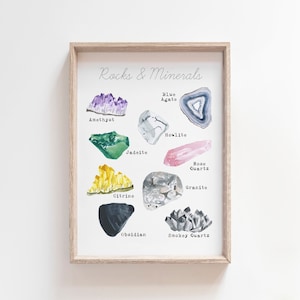 Printable Geology Wall Art - Rocks & Minerals Wall Art - Homeschool ...