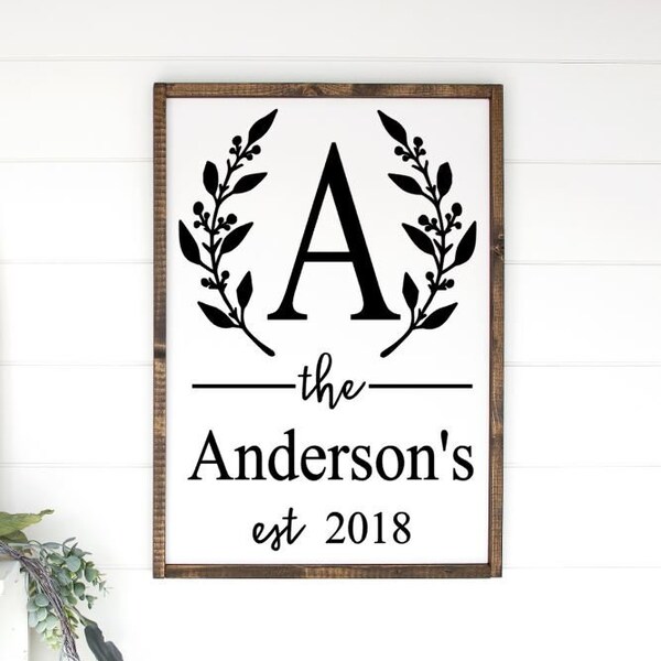 Established Sign - Etsy