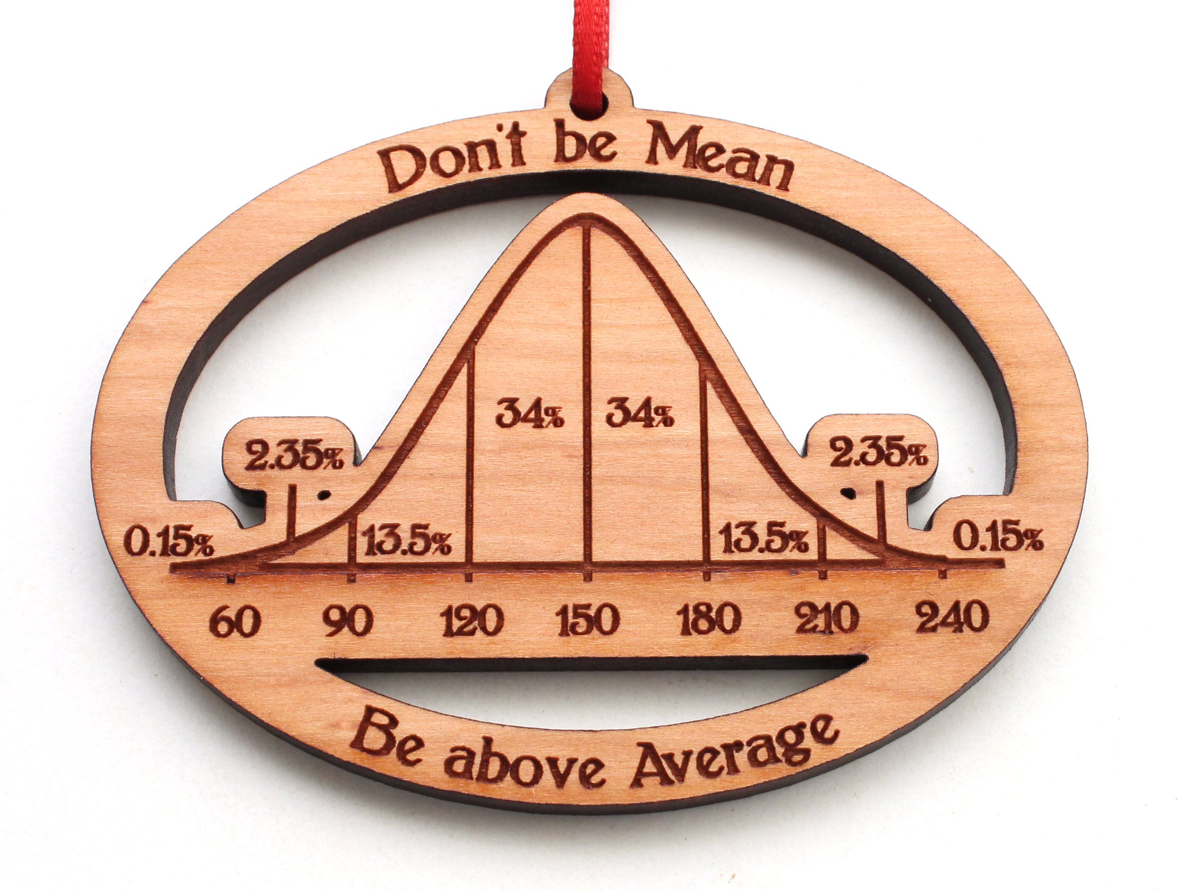 Gifts for Geek - Normal Curve Statistics Humor Ornament - Don't Be Mean ...