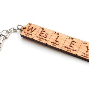 Custom Periodic Table Element Name Key Chain - Backpack Clip . Custom ...