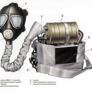 Very Rare Gas Mask IP-4M BLACK . Made in 1980's Russian Army Military ...