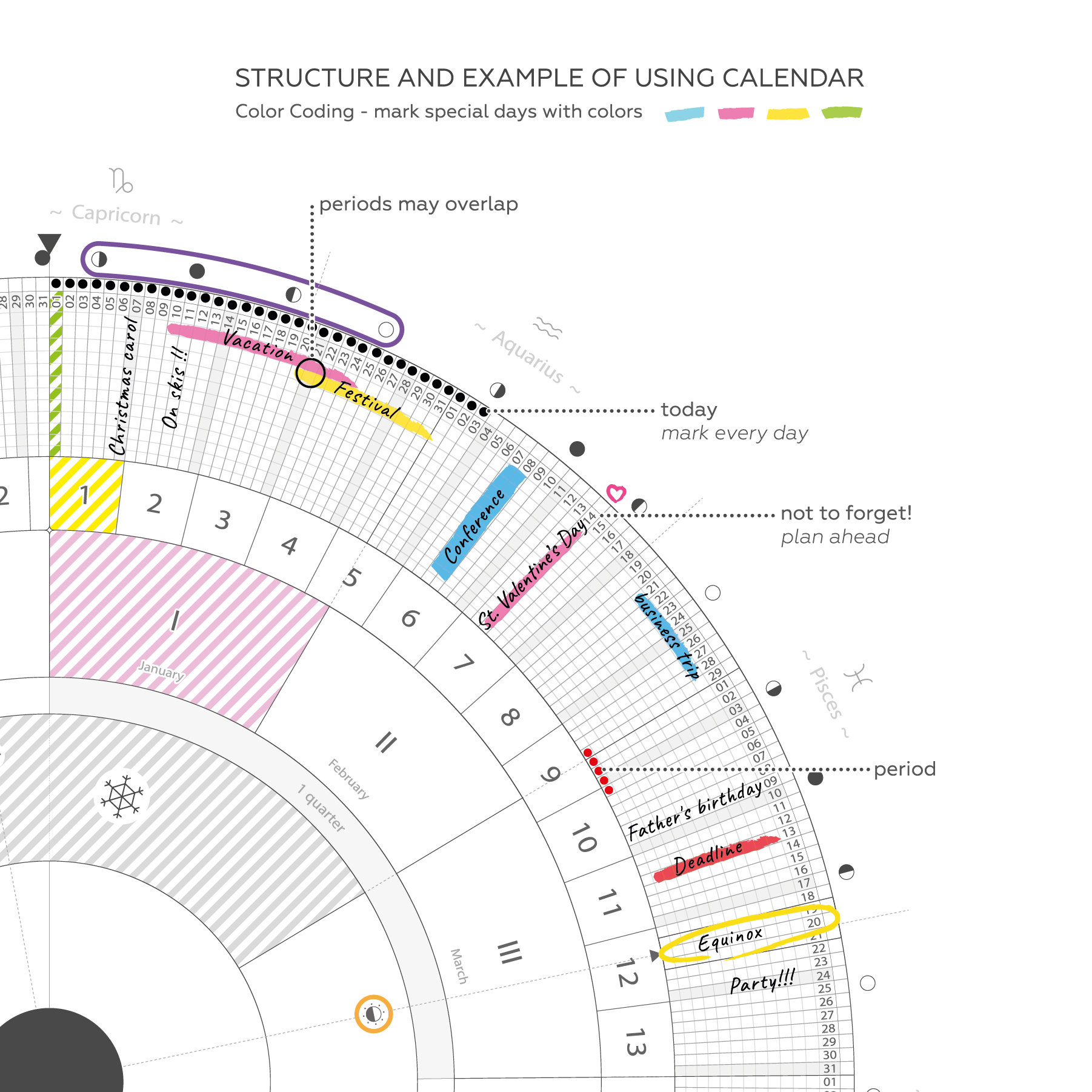 Radial Calendar 2024 Planner Downloadable Printable Calendar ENG GMT0 ...