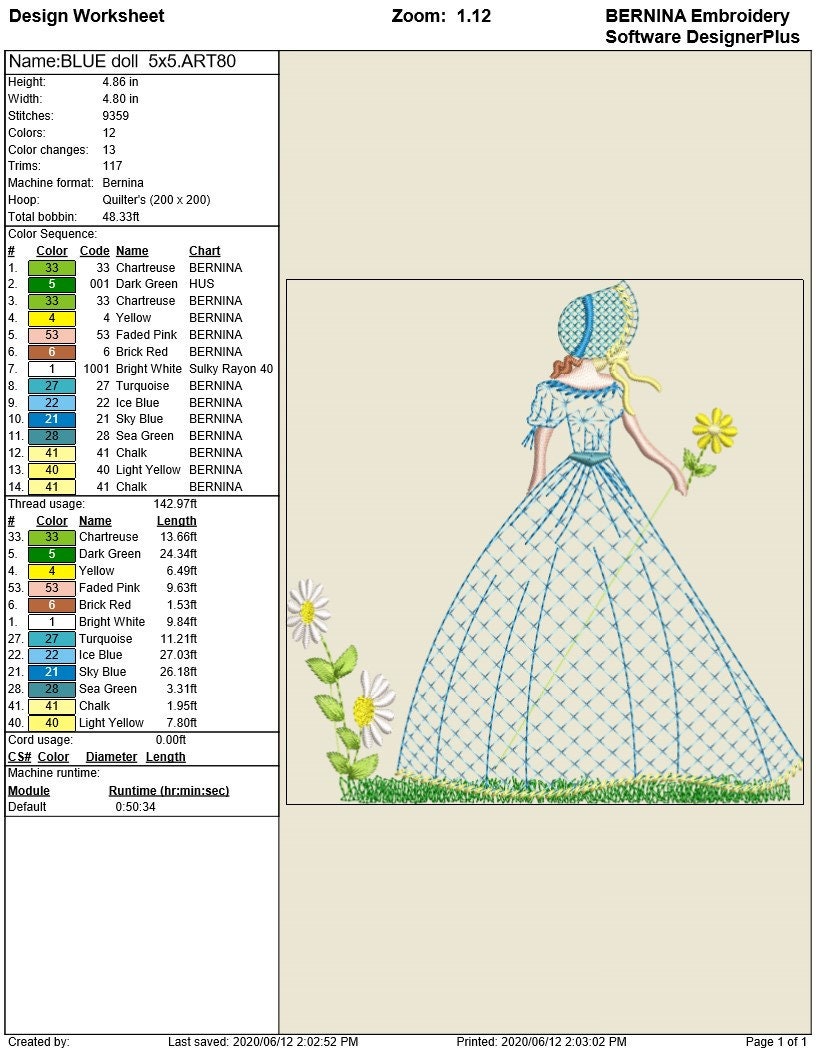 SOUTHERN BELLE BLUE Doll Machine Embroidery Download 3 Diff Sizes ( 5x5 ...