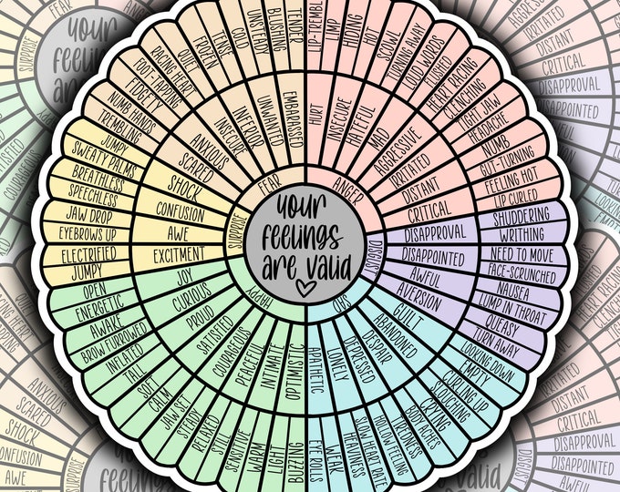 Feelings Wheel Vinyl Sticker; Mental Health Sticker; Your Feelings Are ...