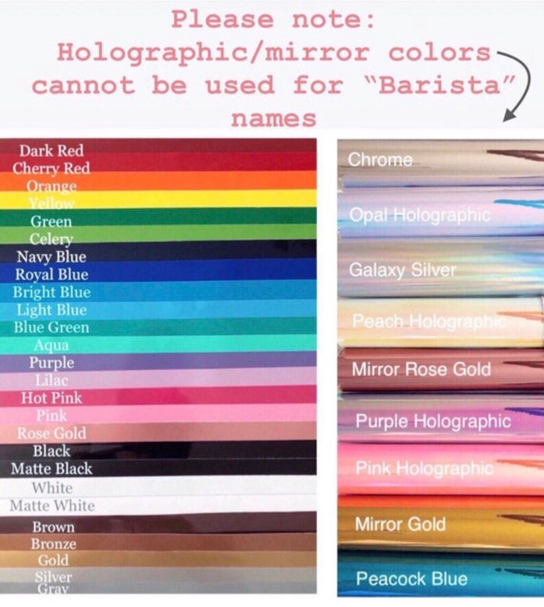 Add a Custom Name to a Cup add-on - Etsy