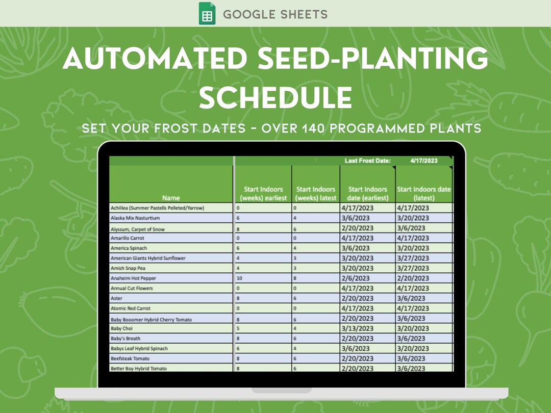 Garden Planner Garden Planting Journal Automatic Garden Schedule Garden Planner Garden Planting Journal Automatic Garden Schedule