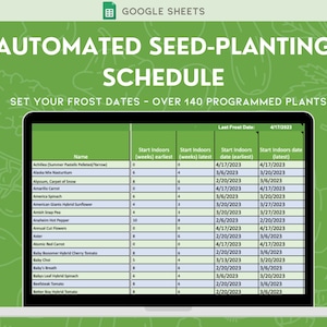 Garden Planner, Garden Planting Journal, Automatic Garden Schedule ...