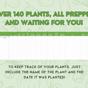 Garden Planner, Garden Planting Journal, Automatic Garden Schedule ...