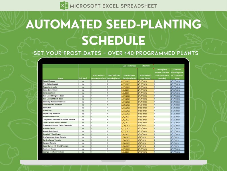 Garden Planner, Garden Planting Journal, Automatic Garden Schedule ...