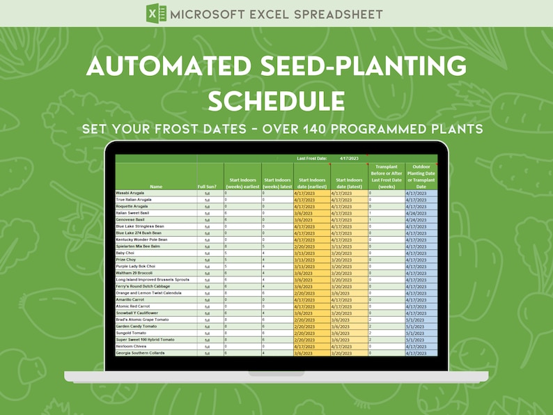 Garden Planner, Garden Planting Journal, Automatic Garden Schedule ...