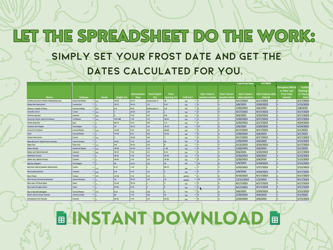 Garden Planner, Garden Planting Journal, Automatic Garden Schedule ...