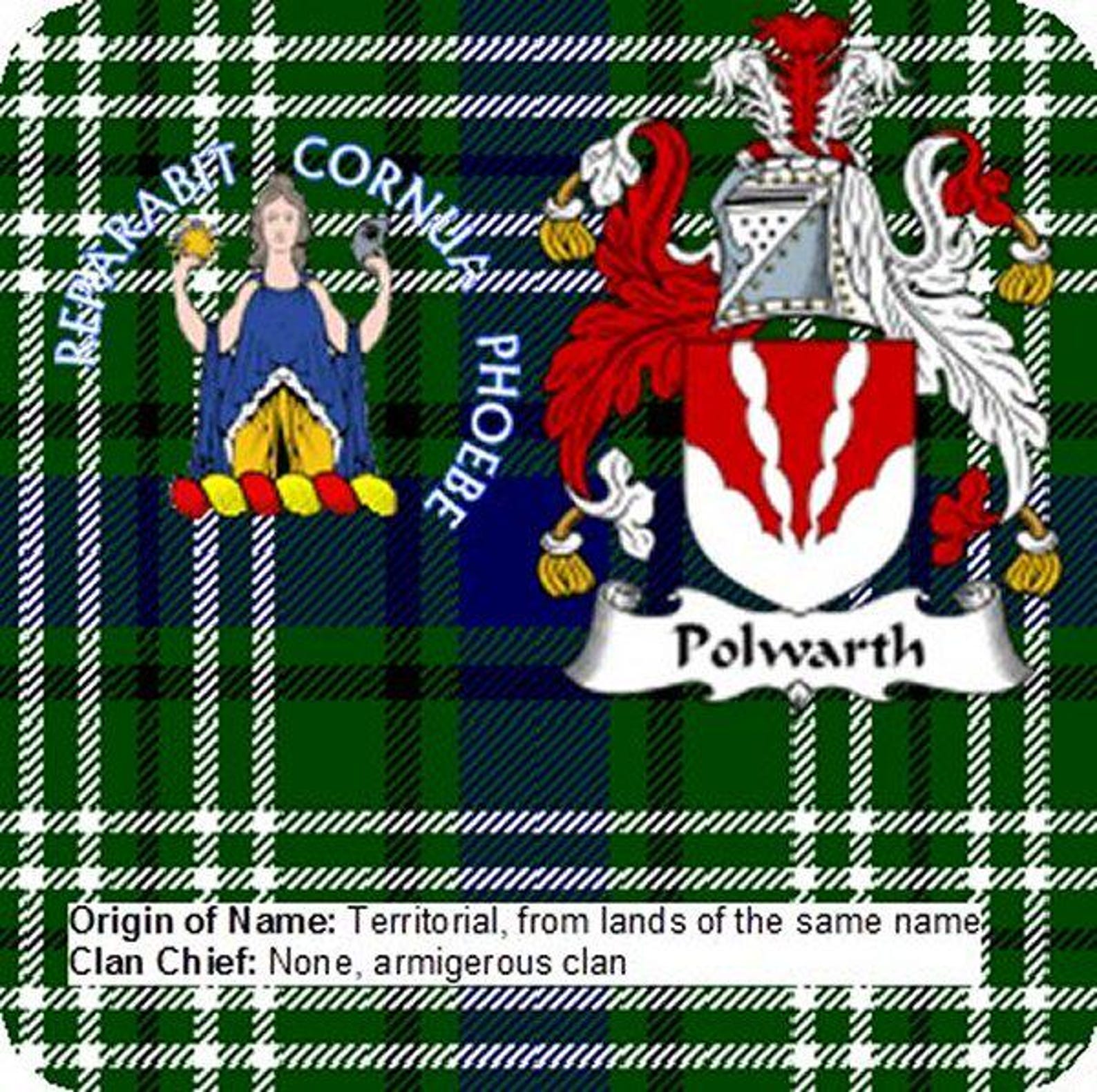 Set of 6 Scottish Clan & Crest Coat of Arms Details Tartan Depicted ...
