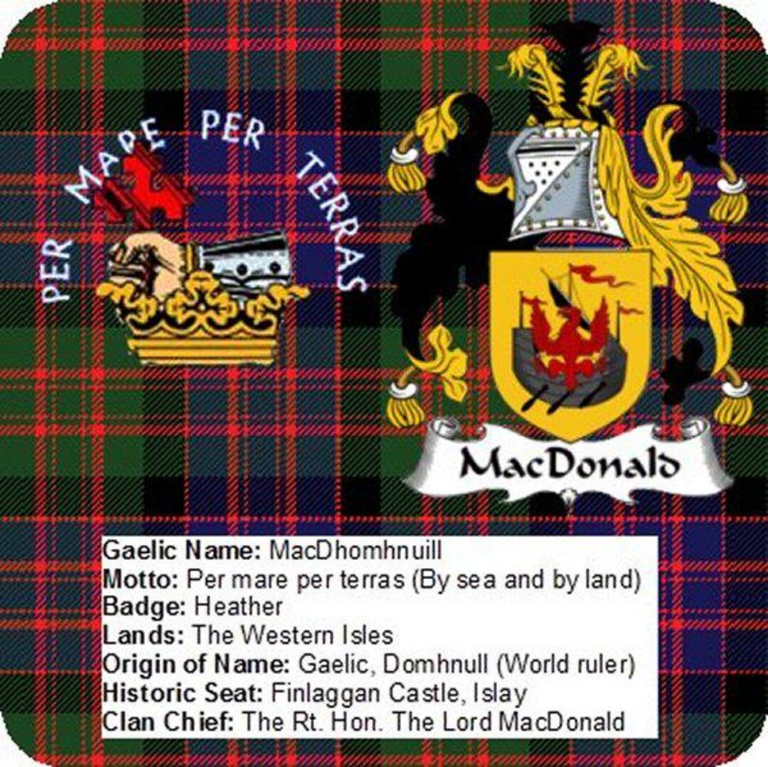 Set of 6 Scottish Clan & Crest Coat of Arms Details Tartan Depicted ...