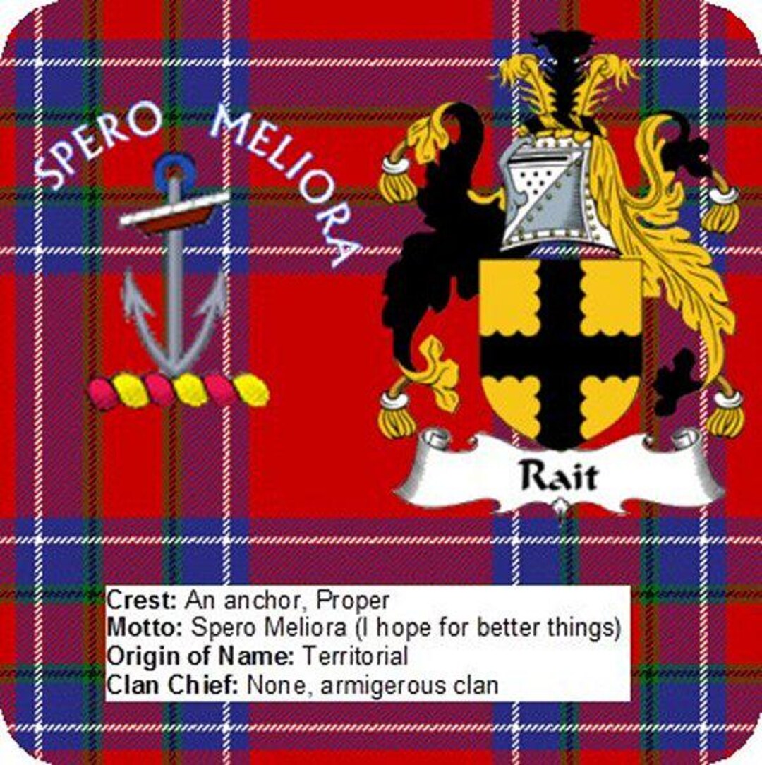 Set of 6 Scottish Clan & Crest Coat of Arms Details Tartan Depicted ...