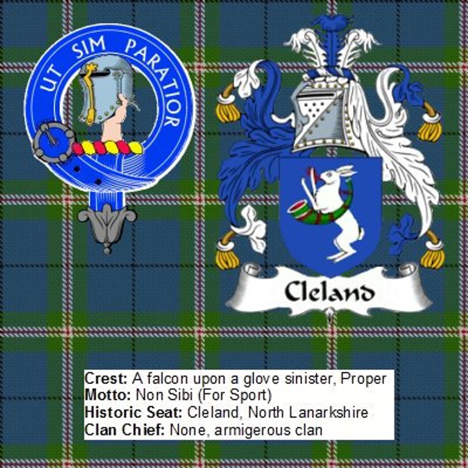 Set of 6 Scottish Clan & Crest Coat of Arms Details and Tartan | Etsy