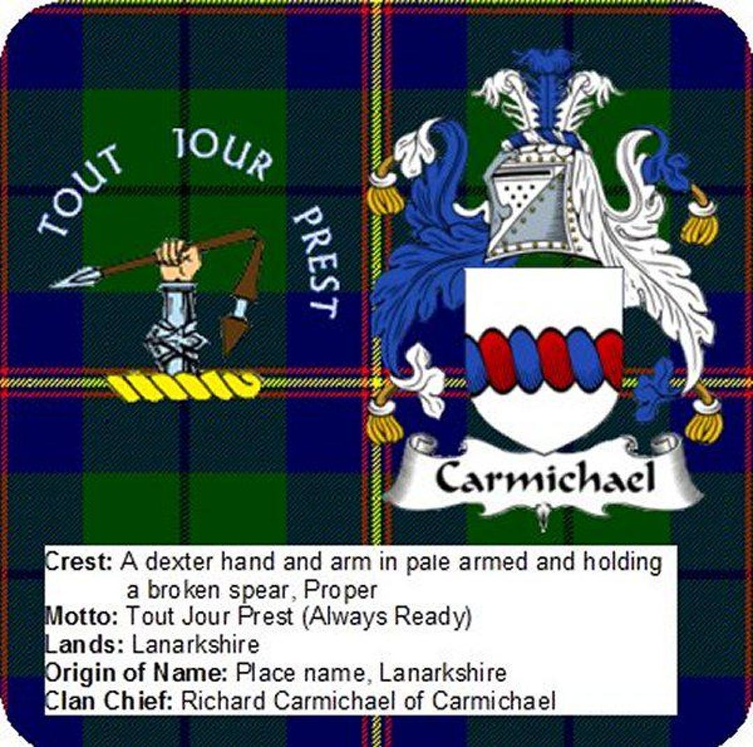 Set of 6 Scottish Clan & Crest Coat of Arms Details and Tartan Depicted ...