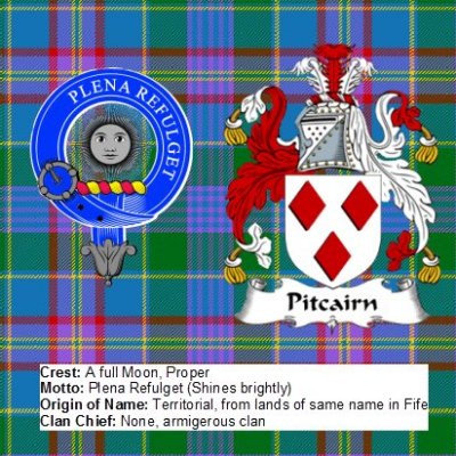 Set of 6 Scottish Clan & Crest Coat of Arms Details Tartan | Etsy