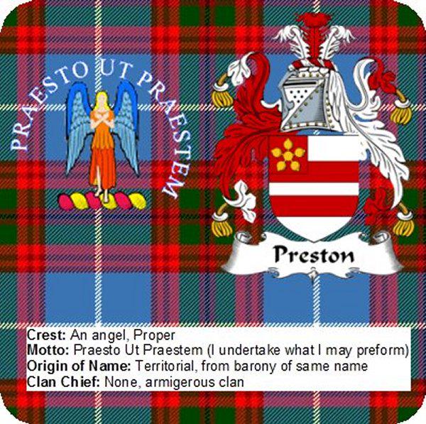 Set of 6 Scottish Clan & Crest Coat of Arms Details Tartan Depicted ...