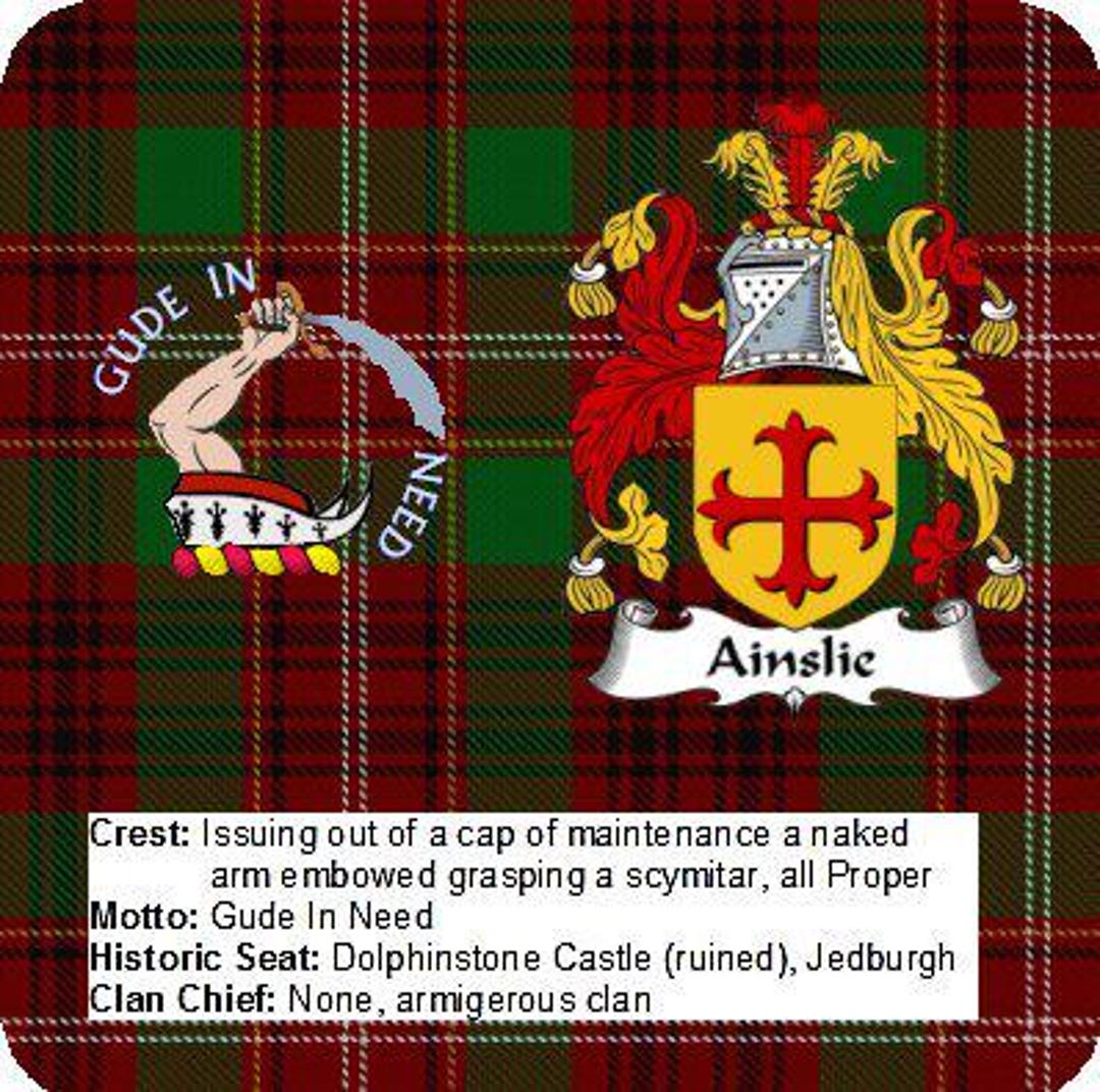 Set of 6 Scottish Clan Crest Coat of Arms Detail and Tartan Depicted ...