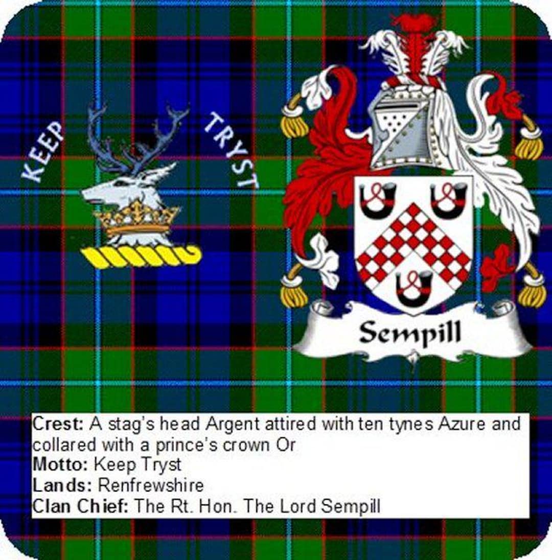 Set of 6 Scottish Clan & Crest Coat of Arms Details Tartan Depicted ...