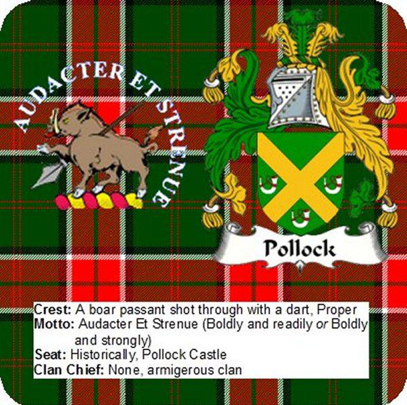 Set of 6 Scottish Clan & Crest Coat of Arms Details Tartan Depicted ...