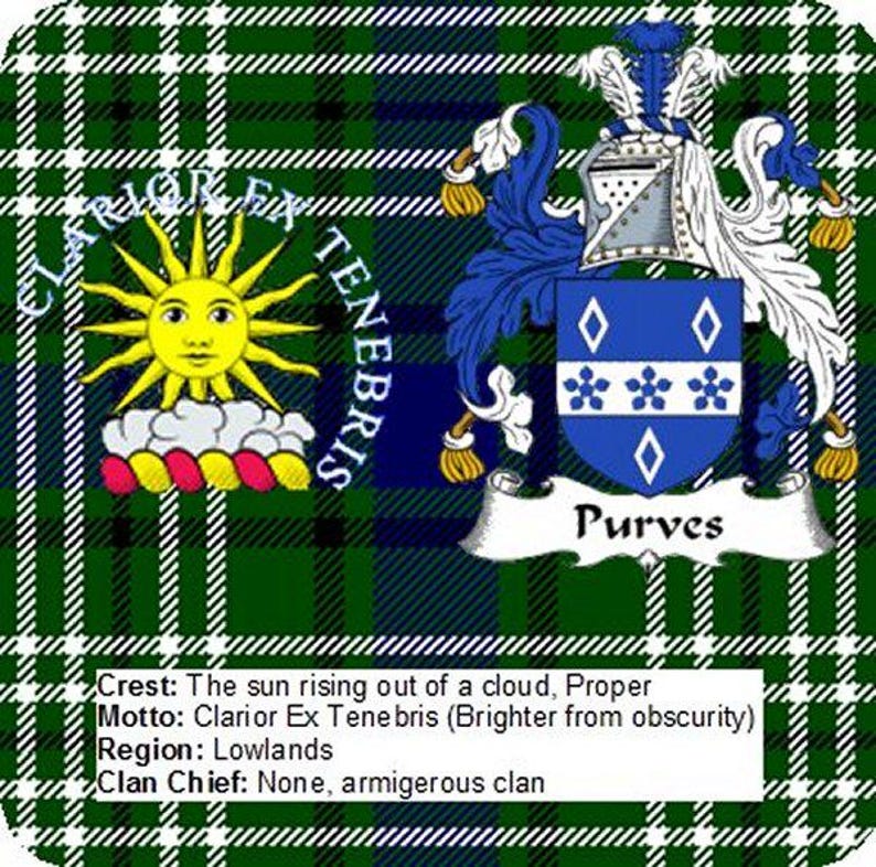 Set of 6 Scottish Clan & Crest Coat of Arms Details Tartan Depicted ...