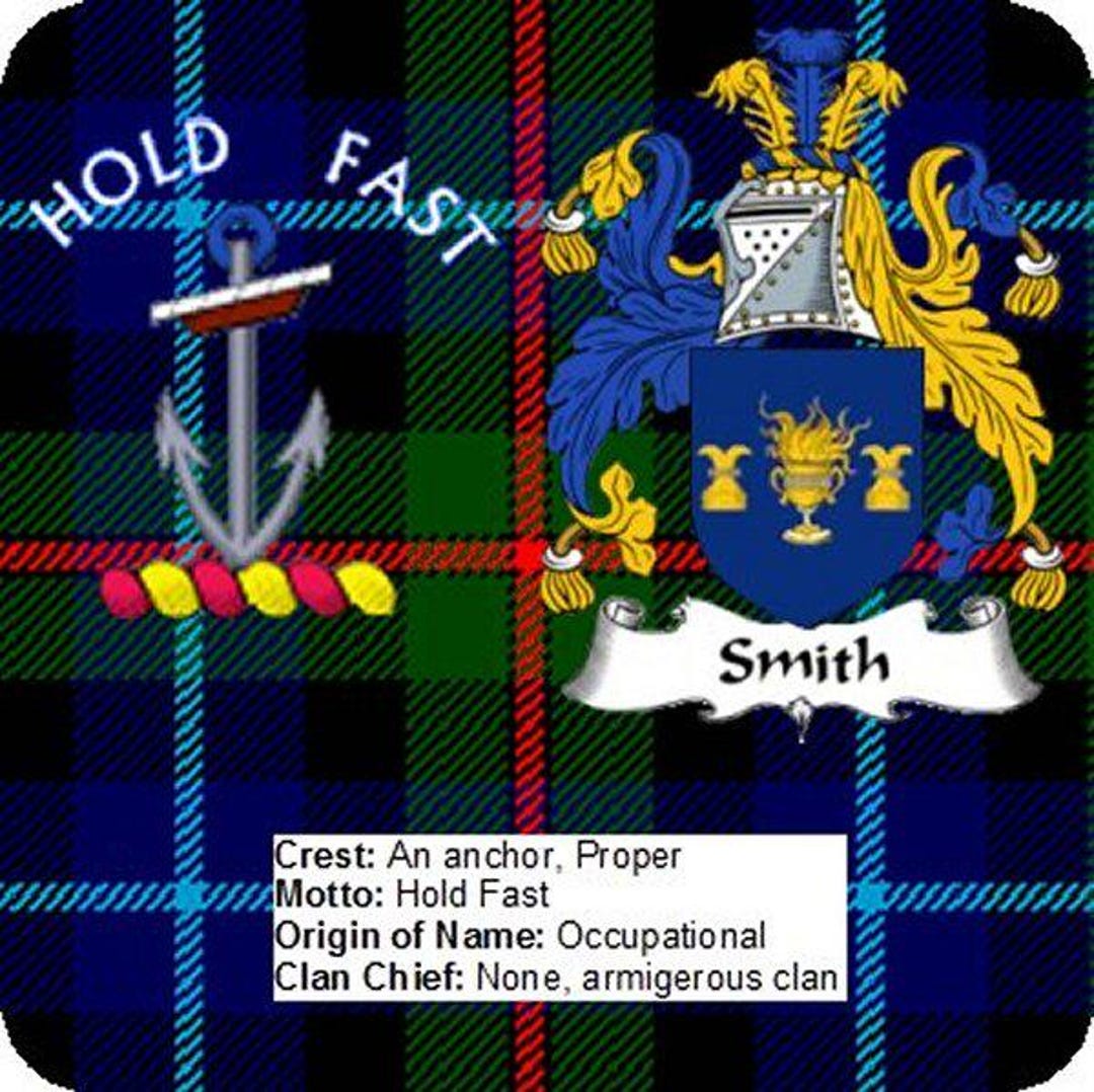 Set di 6 stemmi e dettagli dello stemma del clan scozzese Tartan ...