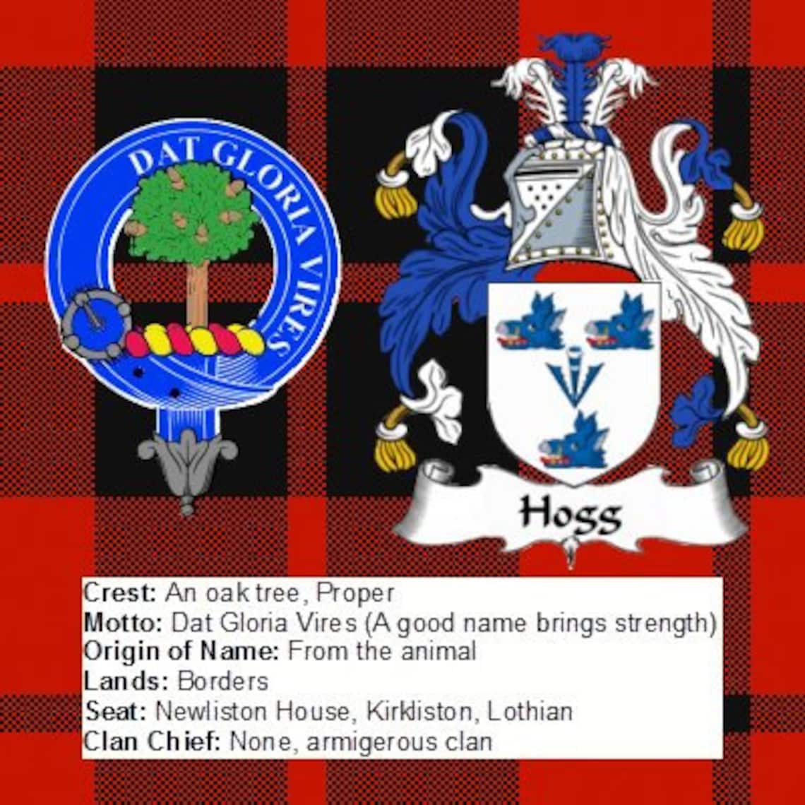 Set of 6 Scottish Clan & Crest Coat of Arms Details Tartan | Etsy