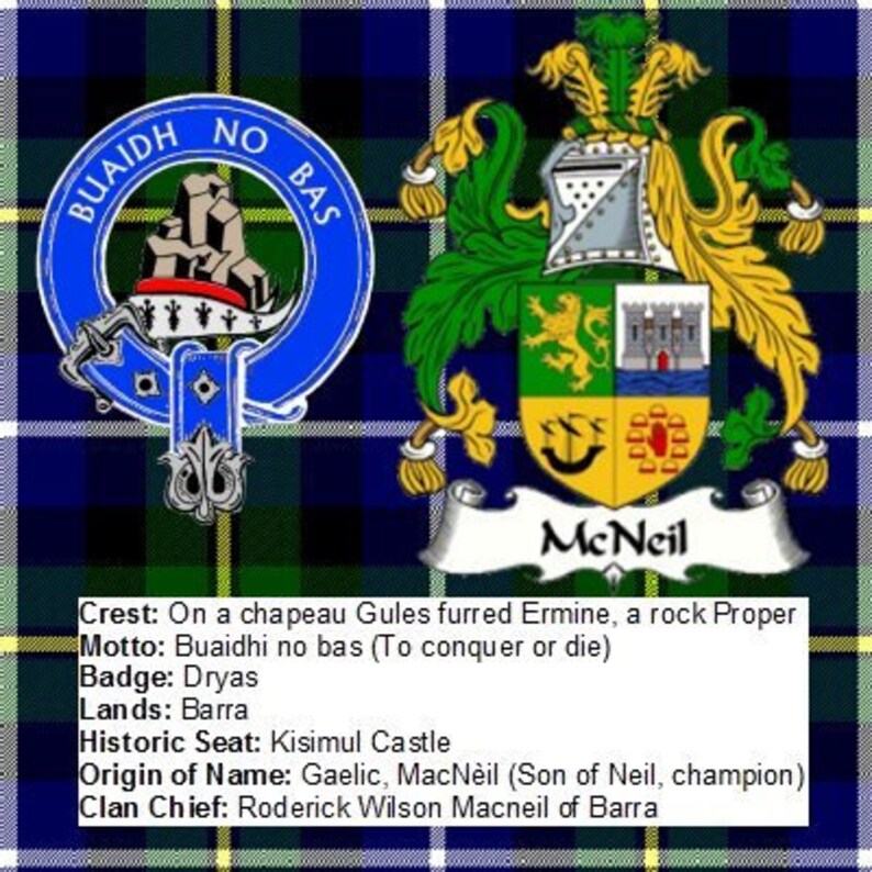 Set of 6 Scottish Clan & Crest Coat of Arms Details Tartan | Etsy