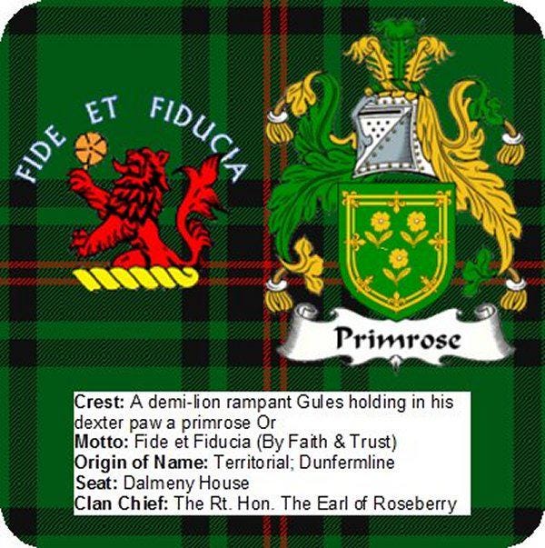 Set of 6 Scottish Clan & Crest Coat of Arms Details Tartan Depicted ...