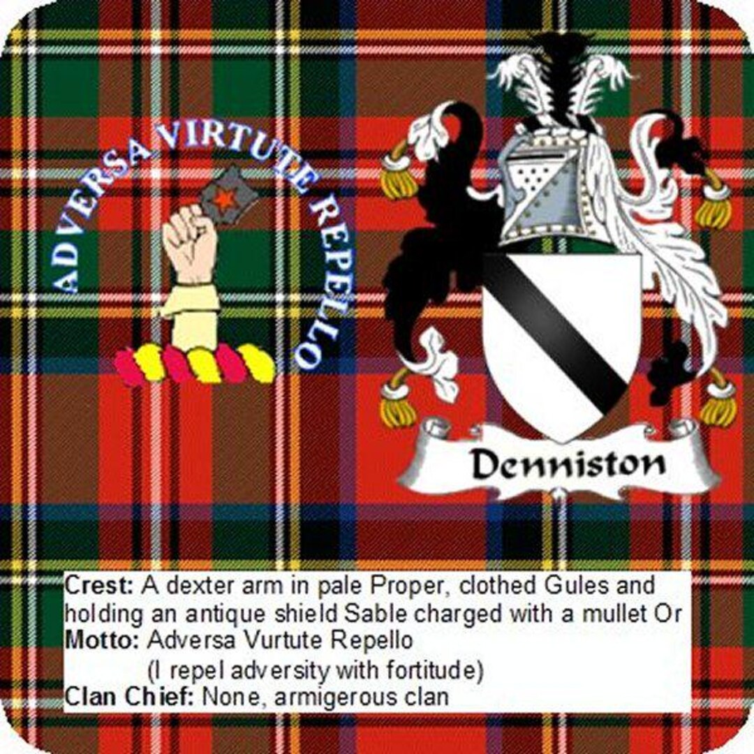Set of 6 Scottish Clan & Crest Coat of Arms Details and Tartan Depicted ...