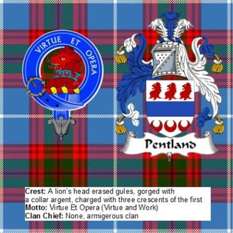 Set of 6 Scottish Clan & Crest Coat of Arms Details Tartan | Etsy