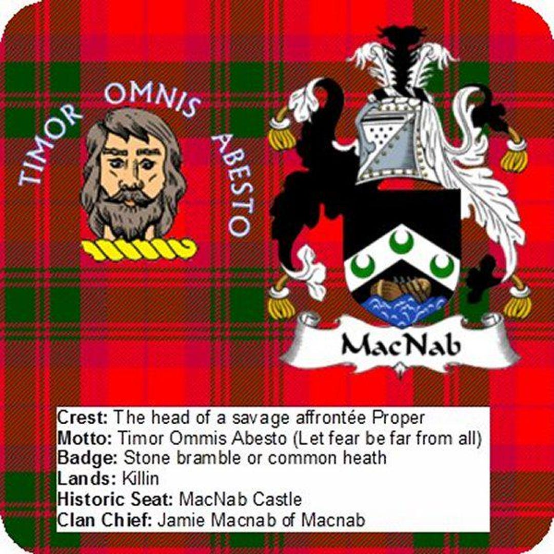 Set of 6 Scottish Clan & Crest Coat of Arms Details Tartan Depicted ...