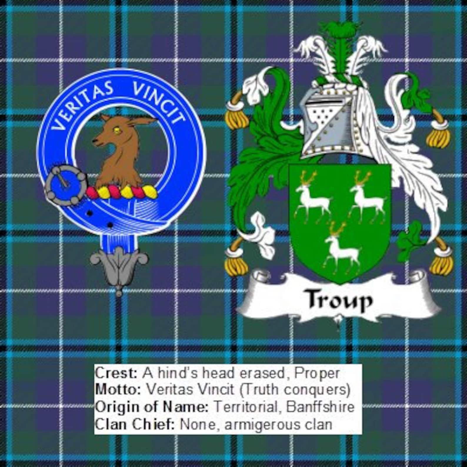 Set of 6 Scottish Clan & Crest Coat of Arms Details Tartan | Etsy
