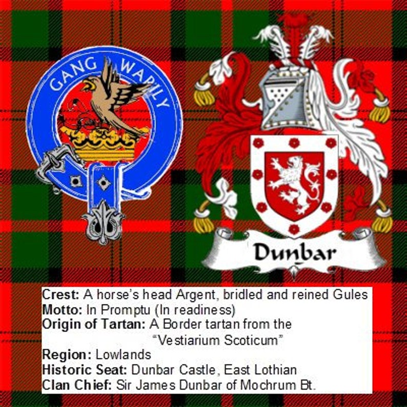 Set of 6 Scottish Clan & Crest Coat of Arms Details and Tartan | Etsy