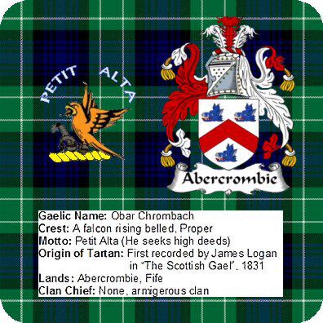 Set of 6 Scottish Clan With Crest Coat of Arms Details and Tartan ...