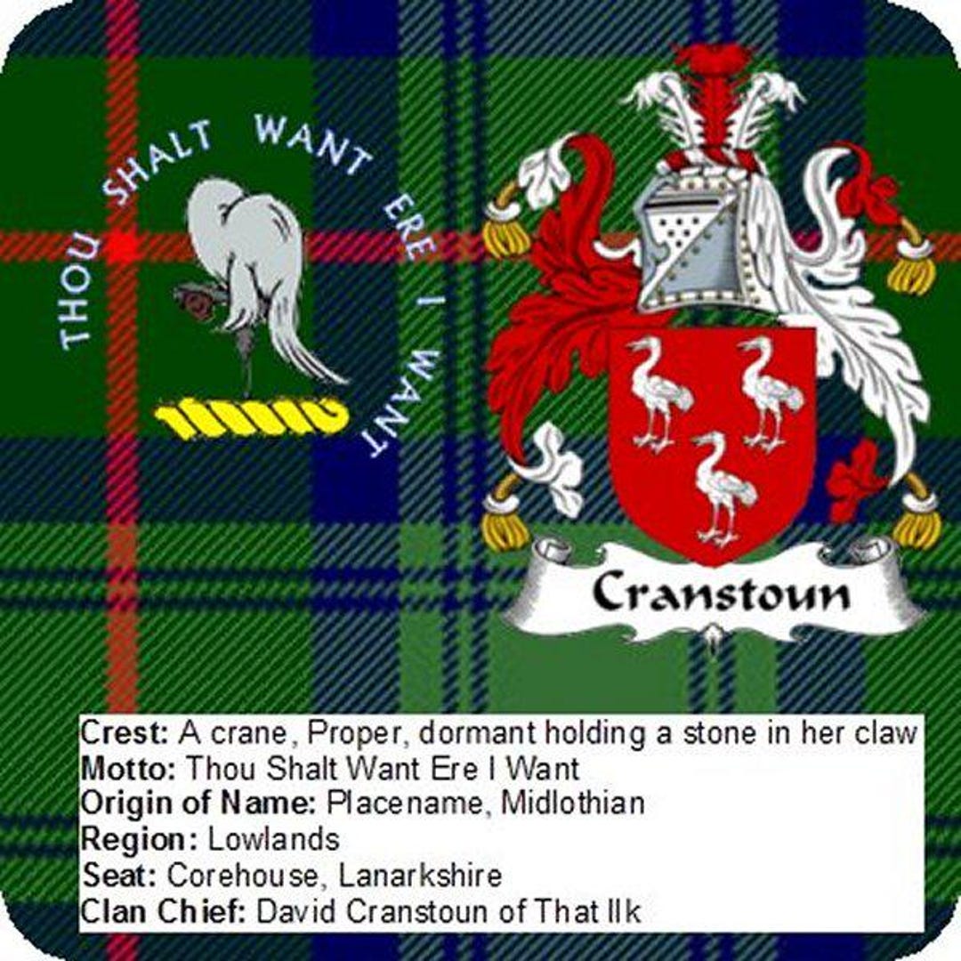 Set of 6 Scottish Clan & Crest Coat of Arms Details and Tartan Depicted ...