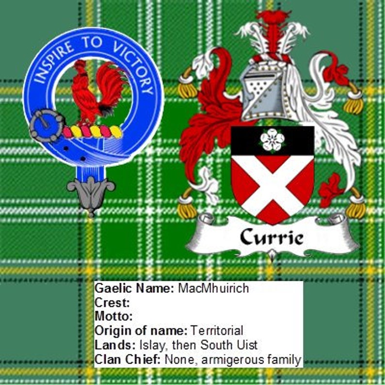 Set of 6 Scottish Clan & Crest Coat of Arms Details and Tartan | Etsy