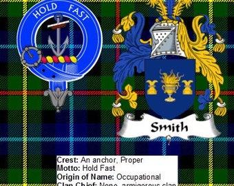 Set of 6 Scottish Clan & Crest Coat of Arms Details Tartan | Etsy