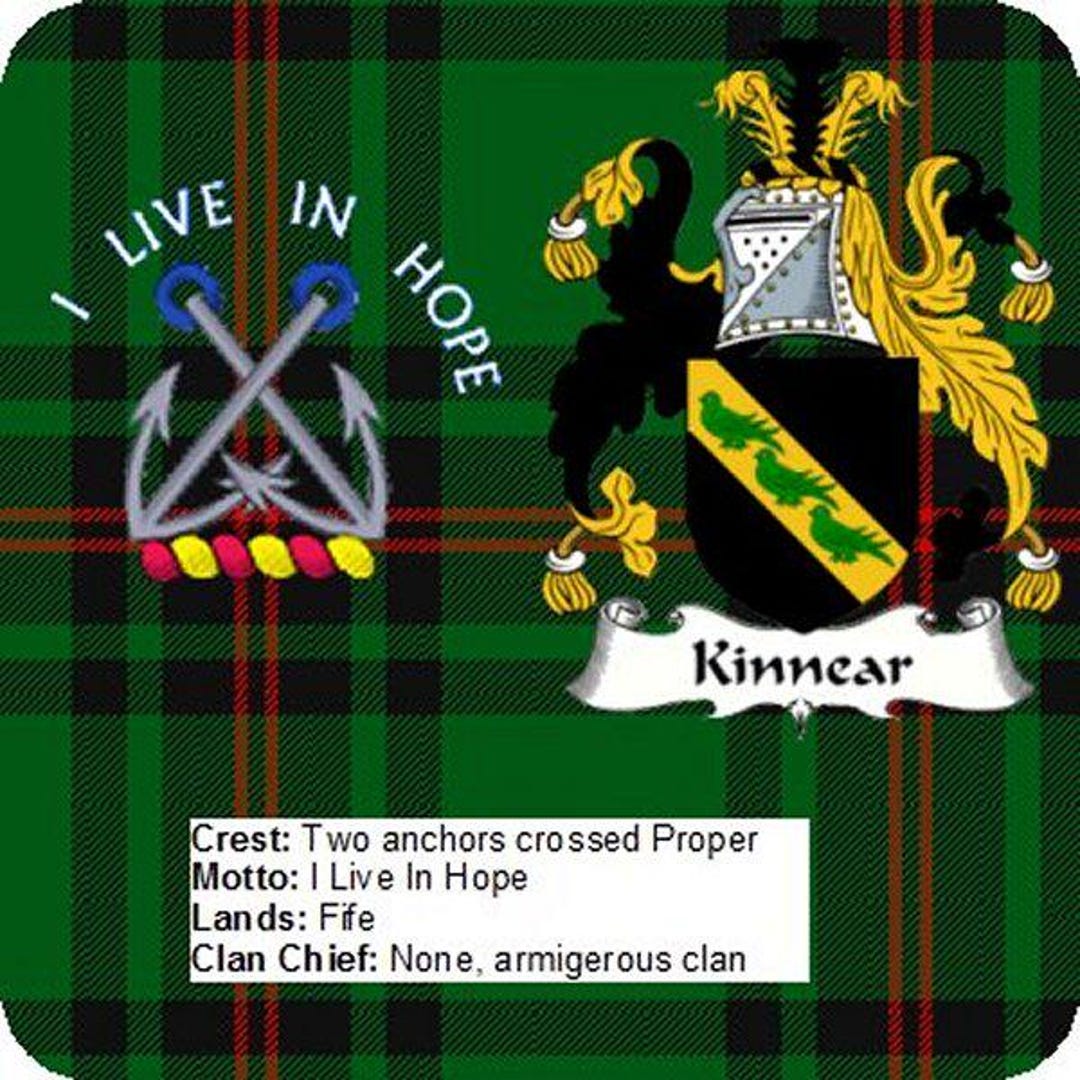 Set of 6 Scottish Clan & Crest Coat of Arms Details Tartan Depicted ...