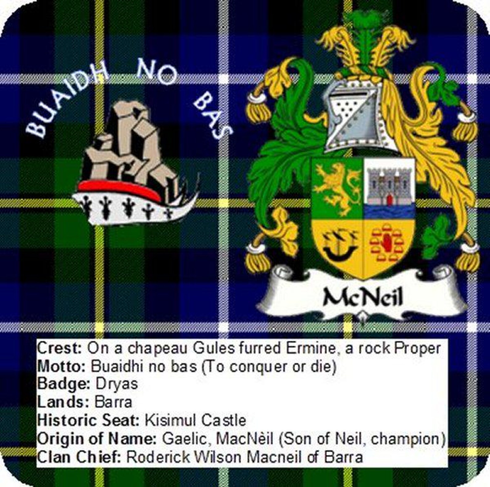Set of 6 Scottish Clan & Crest Coat of Arms Details Tartan Depicted ...