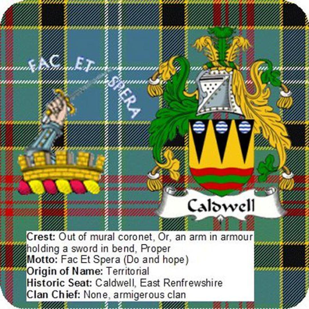 Set of 6 Scottish Clan With Crest Coat of Arms Details and Tartan ...