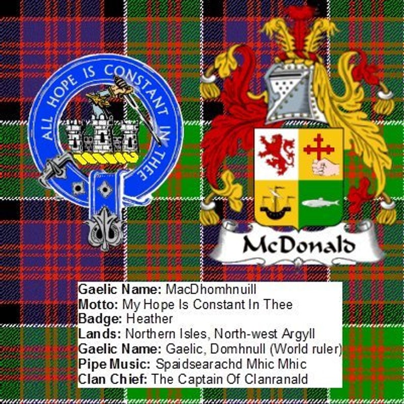 Set of 6 Scottish Clan & Crest Coat of Arms Details Tartan | Etsy