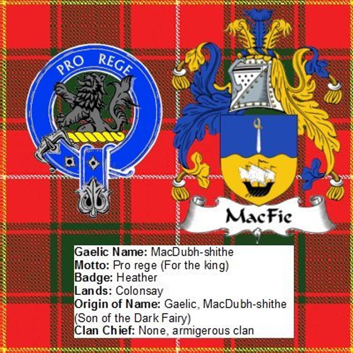 Set of 6 Scottish Clan & Crest Coat of Arms Details Tartan | Etsy