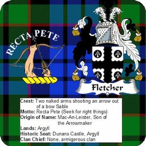 Set of 6 Scottish Clan & Crest Coat of Arms Details Tartan Depicted ...