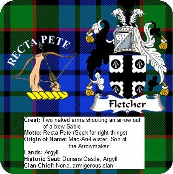 Set of 6 Scottish Clan & Crest Coat of Arms Details Tartan Depicted ...