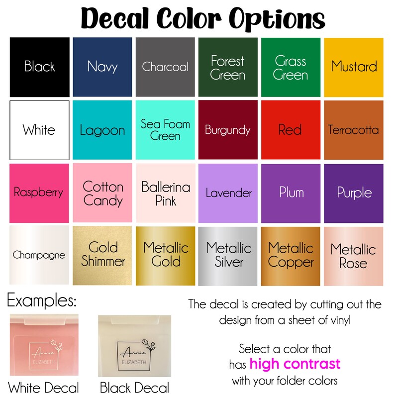 Vinyl Name Milestone Tote Name Decal Kid's Milestone Tote - Etsy