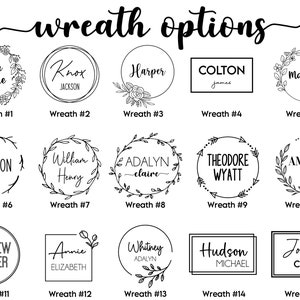 DIY Memory Box Milestone Tote, Personalized Memory Box Kit, School ...