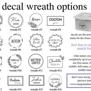 Baby Milestone Box Labels: DIY Memory Keepsake Stickers & Decal - Etsy