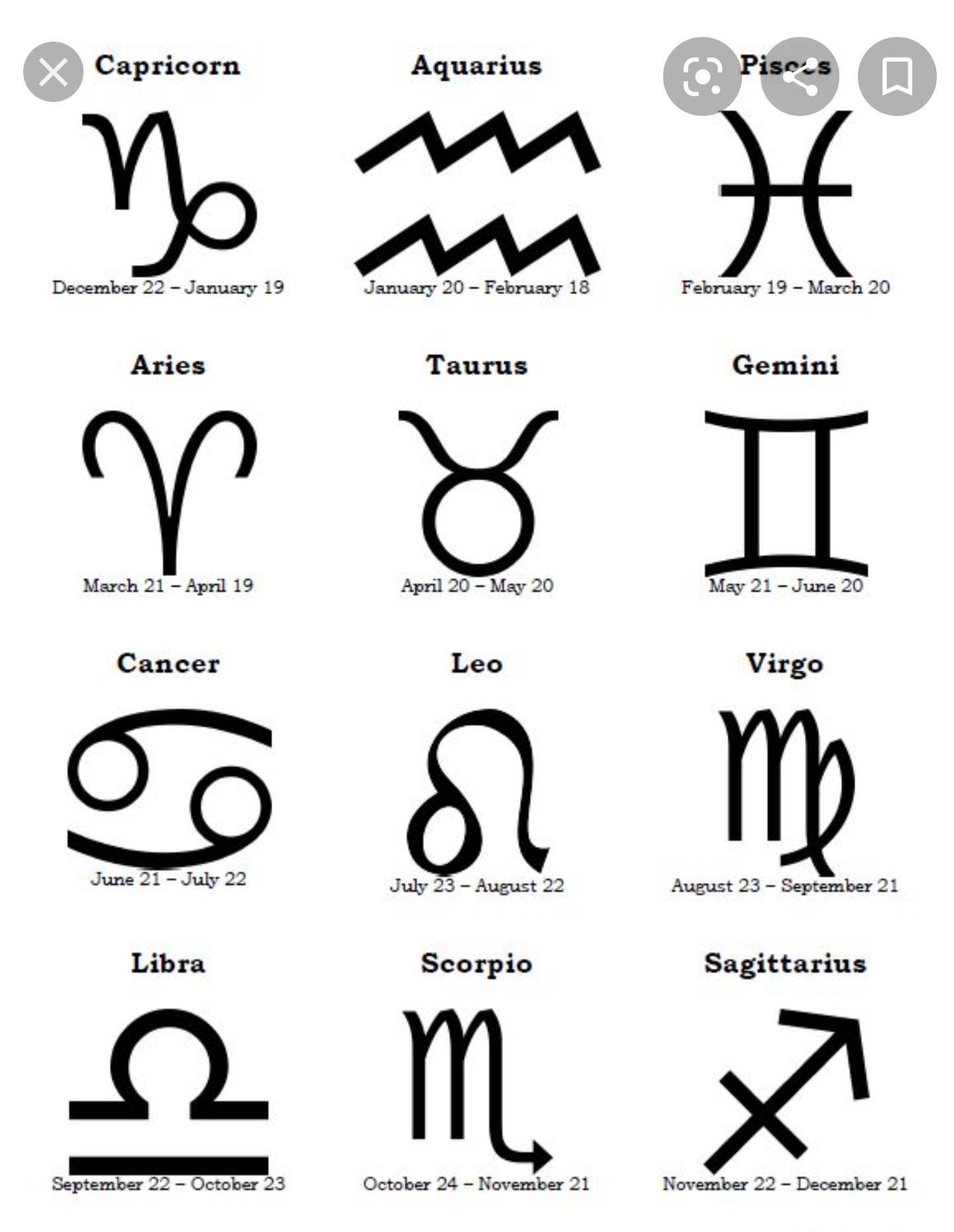 Wassermann Sternzeichen Symbol Jahreshoroskop Wassermann 2025: